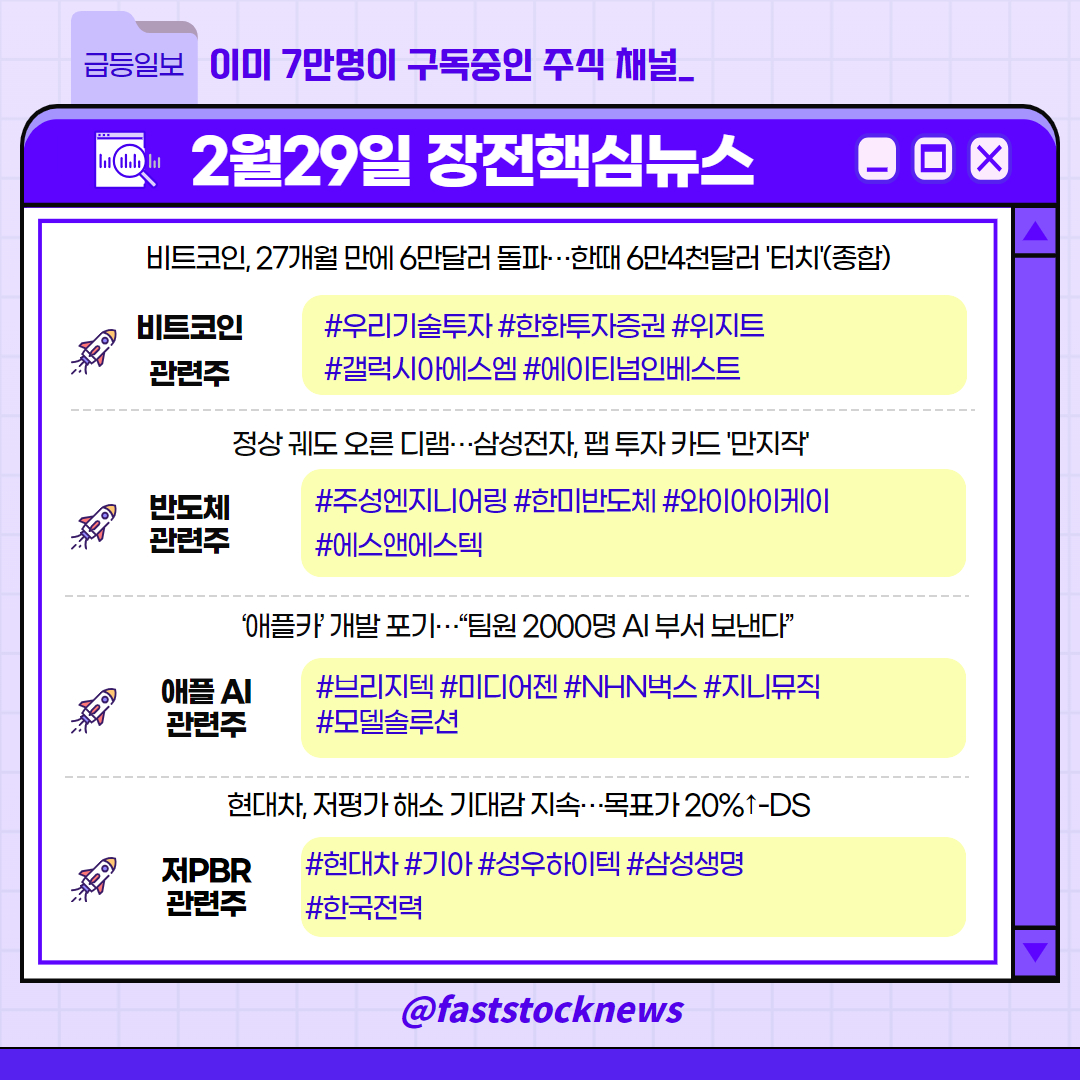 2월 29일 목 급등일보 돈이 될 장전뉴스 And 관심종목 우리기술투자 한화투자증권 위지트 주성엔지니어링 한미